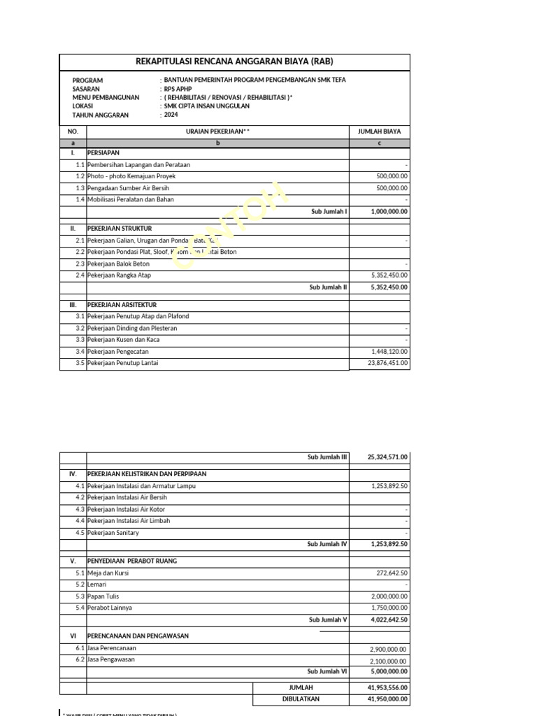 Template Rab, Jadwal, Analisa Harga Satuan, Harga Bahan Dan Upah - Program Pengembangan SMK Tefa ...
