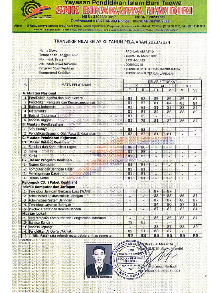 Transkip Nilai | PDF