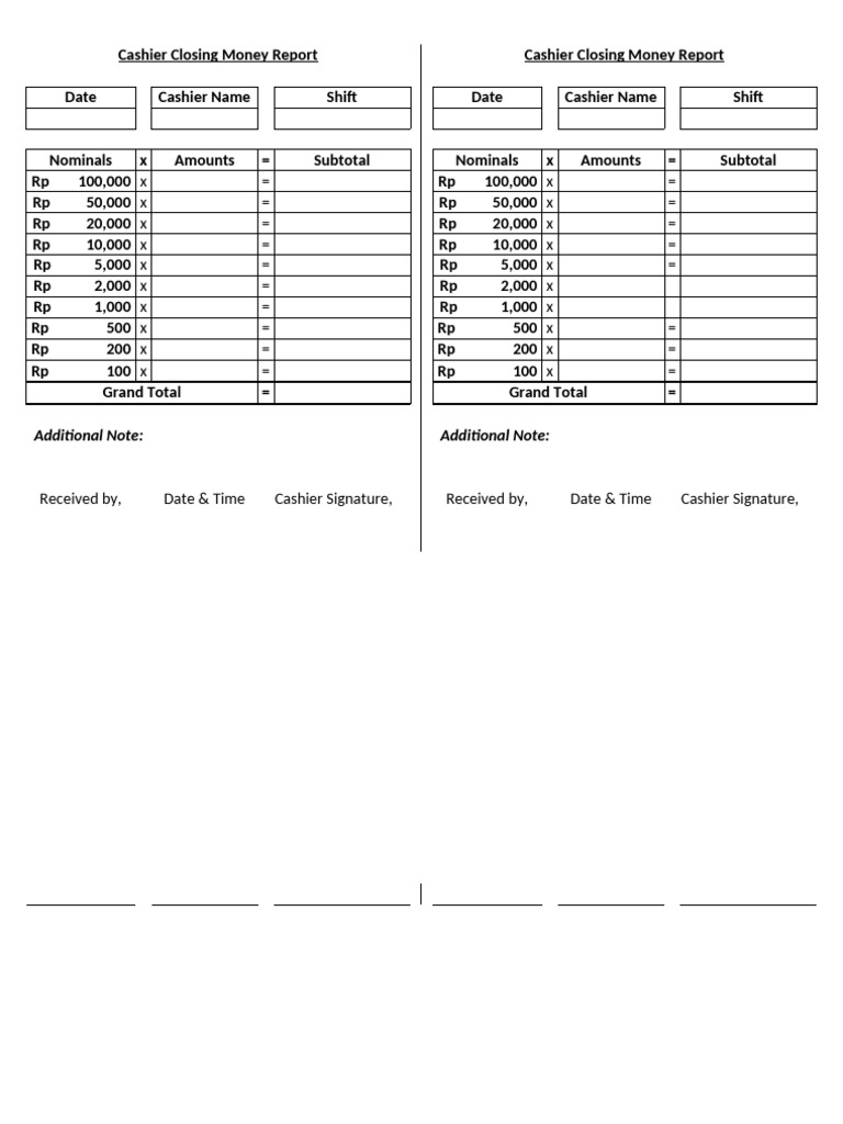 Cashier Closing Money Report | PDF