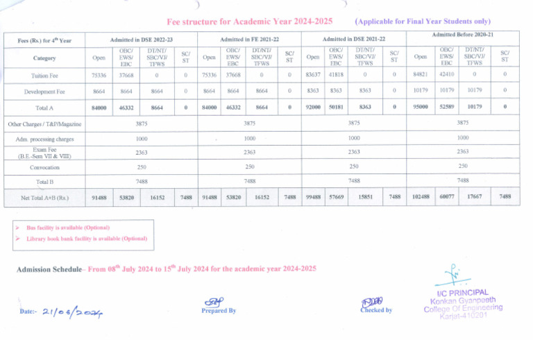 BE Fee Structure 2024 25 | PDF