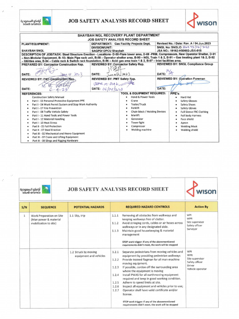 Jsa 015 Jsa for Steel Structure Erection Ocr | PDF | Noise | Occupational Safety And Health