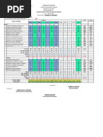 Sample Edq For Ellna | PDF