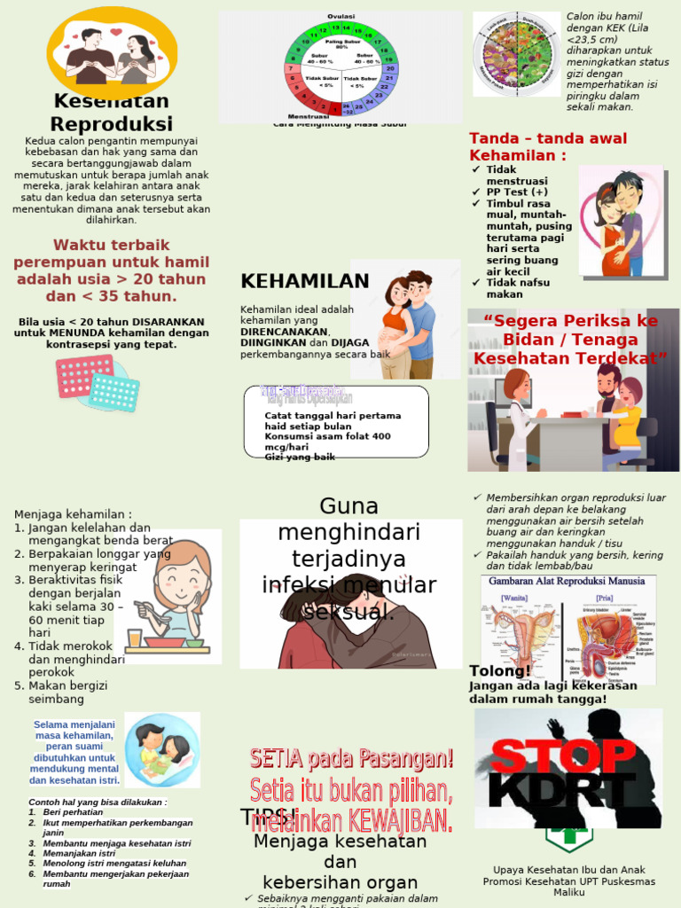 Leaflet Kespro Catin 2024 | PDF