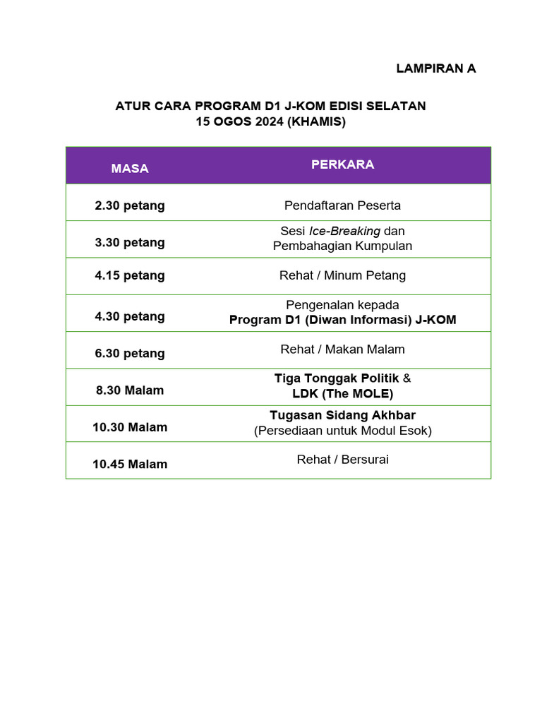 Tentatif Program | PDF