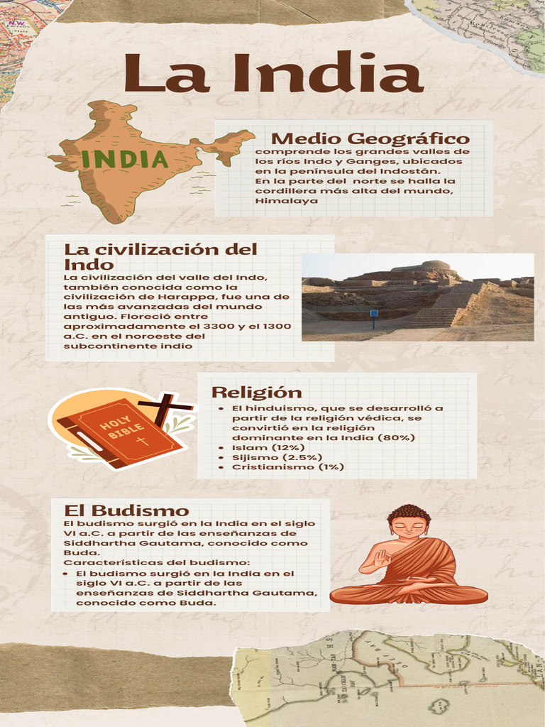 INFOGRAFÍA - India | PDF