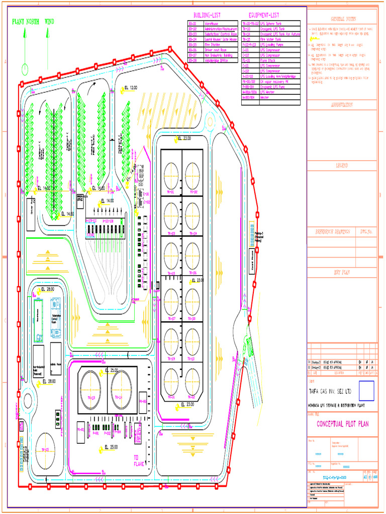 Plot Plan TGSZ C Pi PLN 0500 r2 | PDF