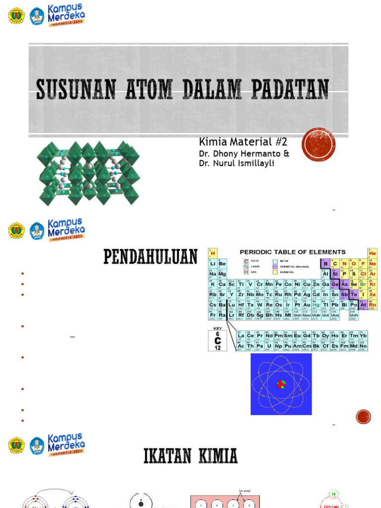 Susunan Atom Dalam Padatan | PDF