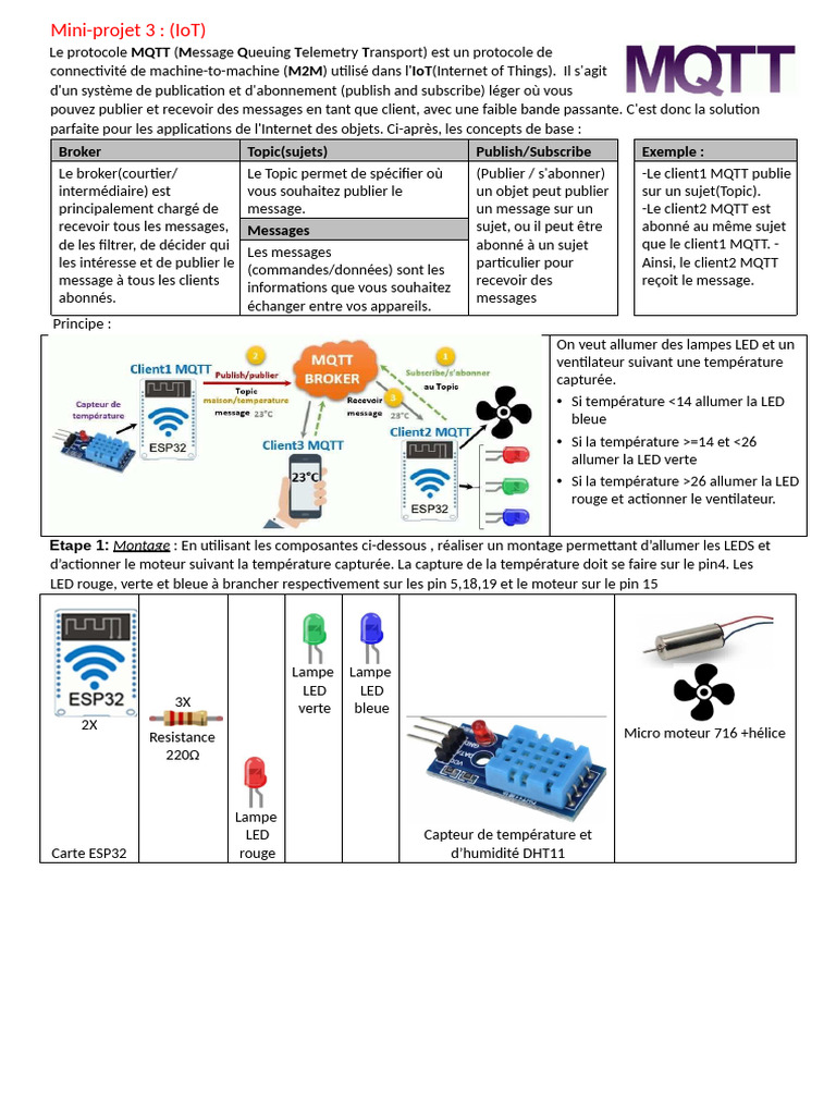 Mini Projet 3 - Docx | PDF