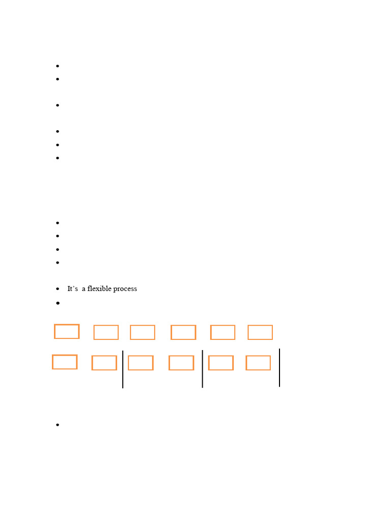 Agile Methdology | PDF