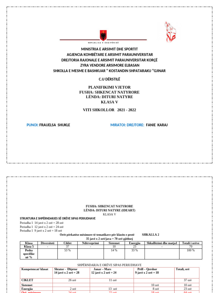 D - Natyre 5 Ideart 14-12-9 2024-2025 | PDF