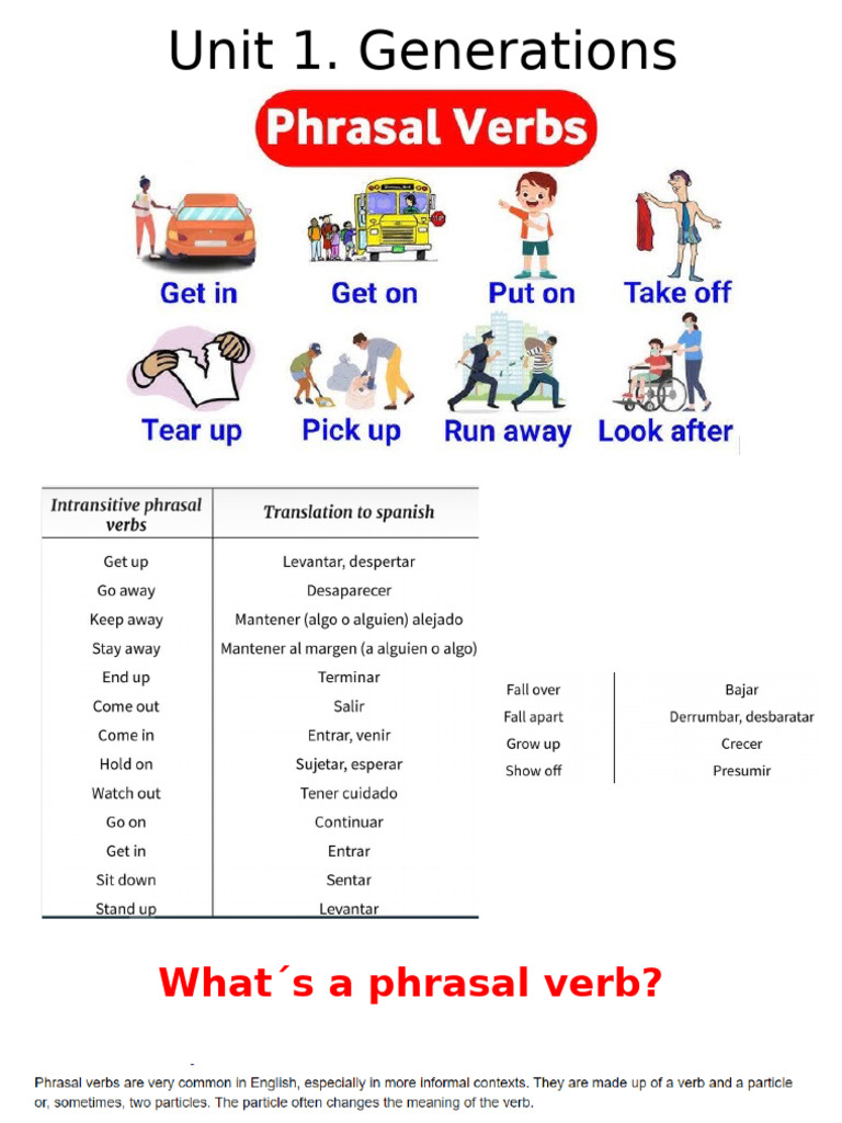 Phrasal verbs 3 ESO | PDF