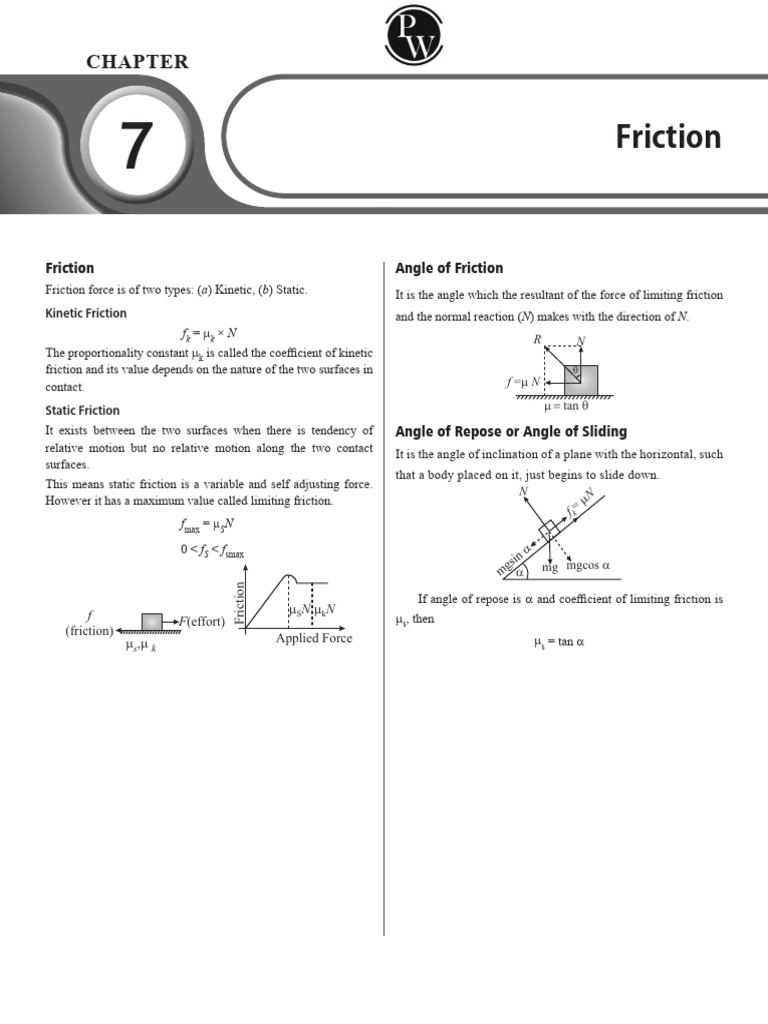 Friction - Short Notes | PDF