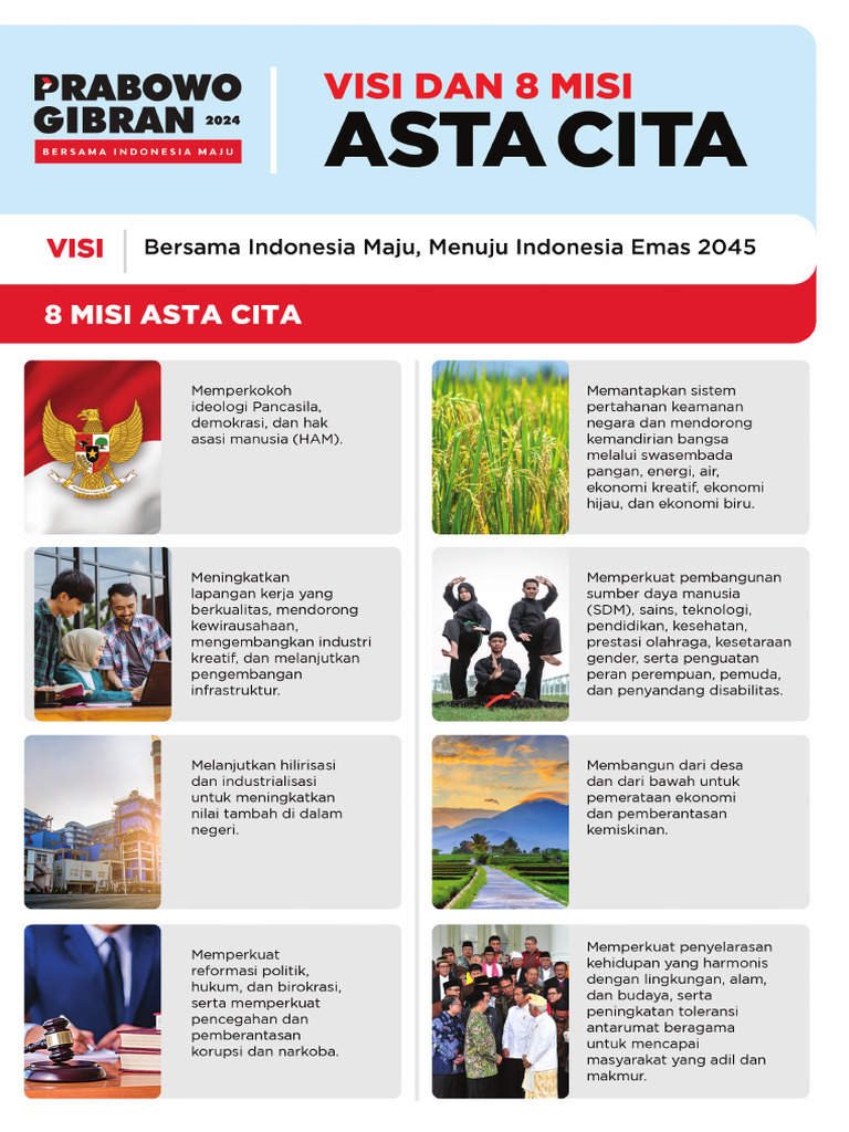 Asta Cita Visi Misi Prabowo Gibran | PDF