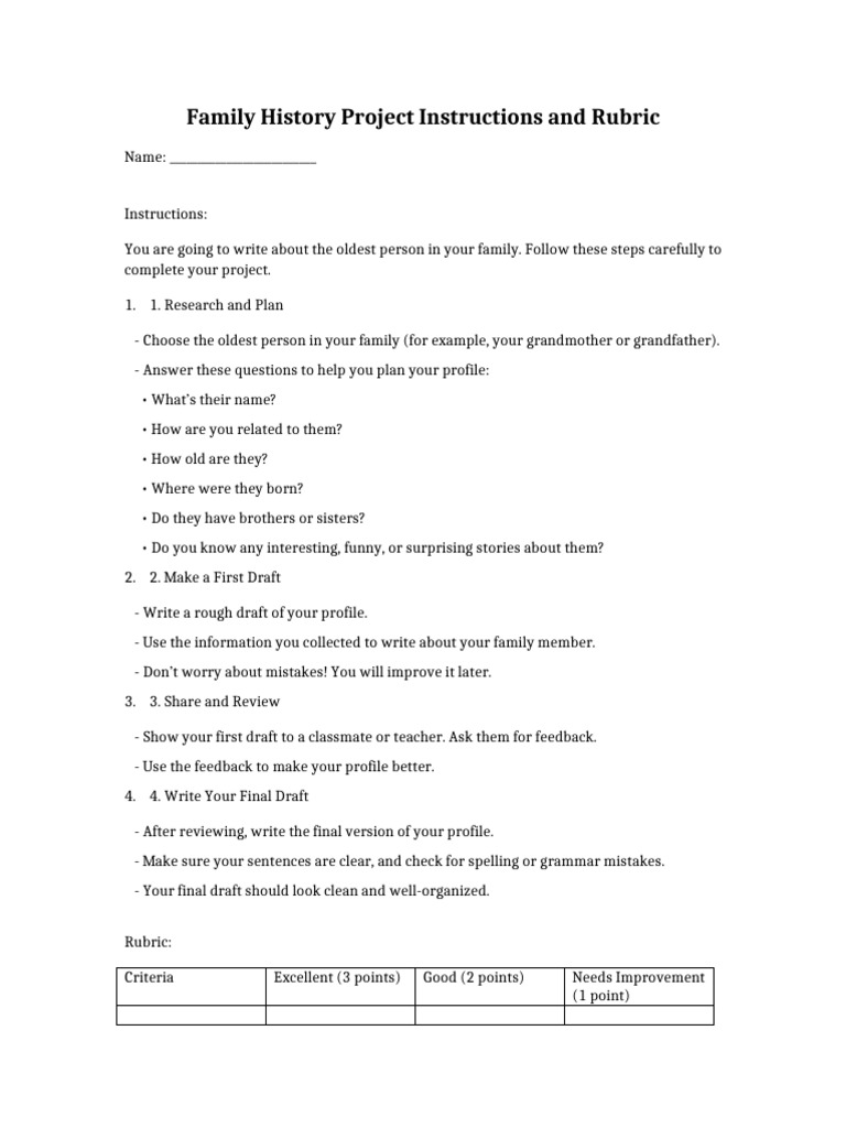 Family History Project Instructions and Rubric Revised | PDF