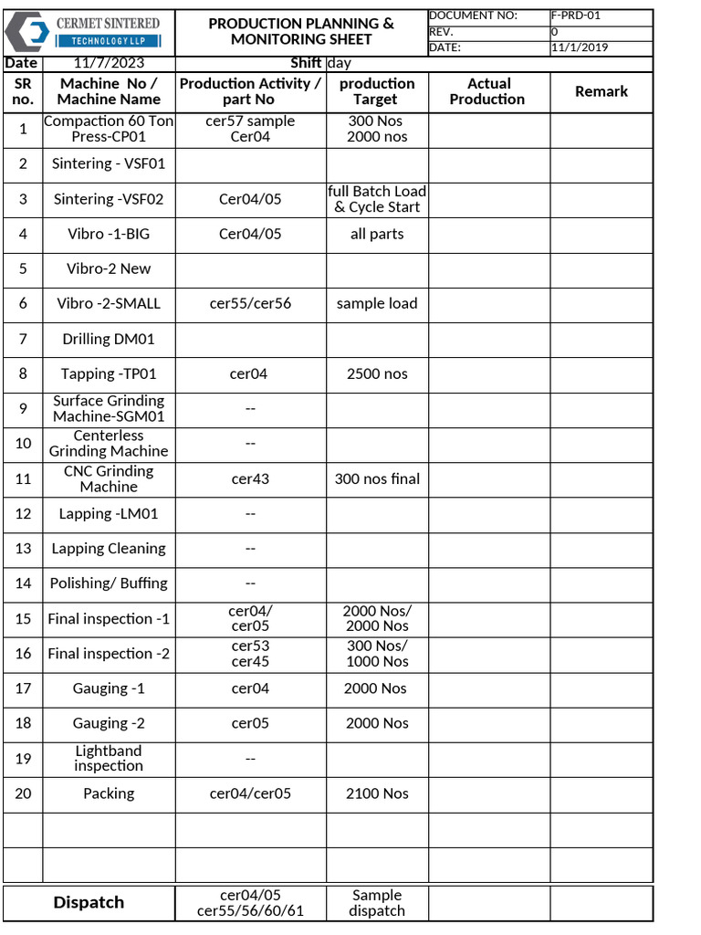 F-PRD-01-Production Planning & Monitoring Sheet | PDF