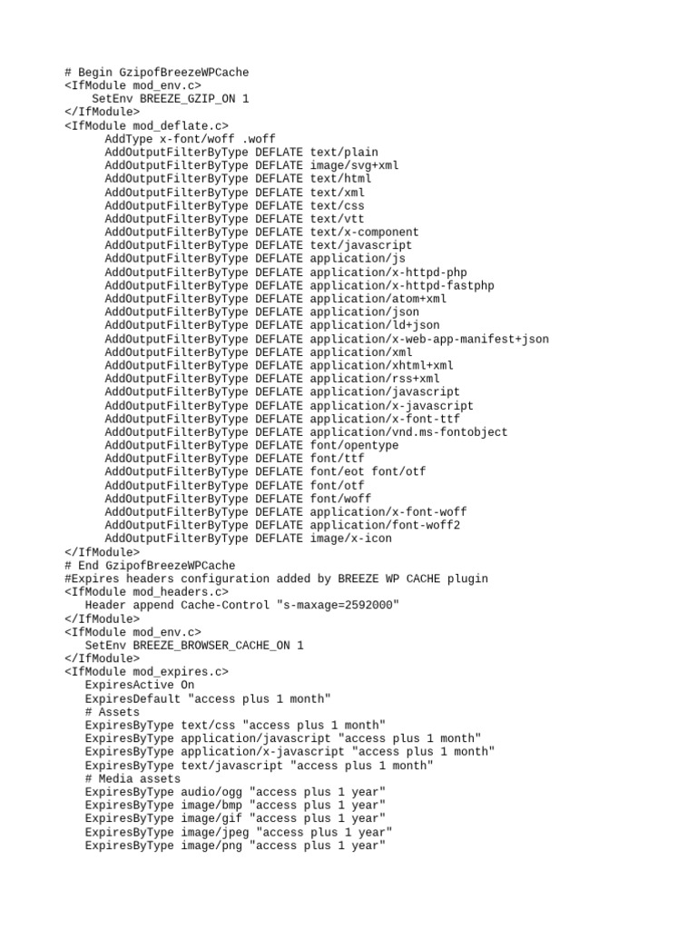 Htaccess Backup For | PDF