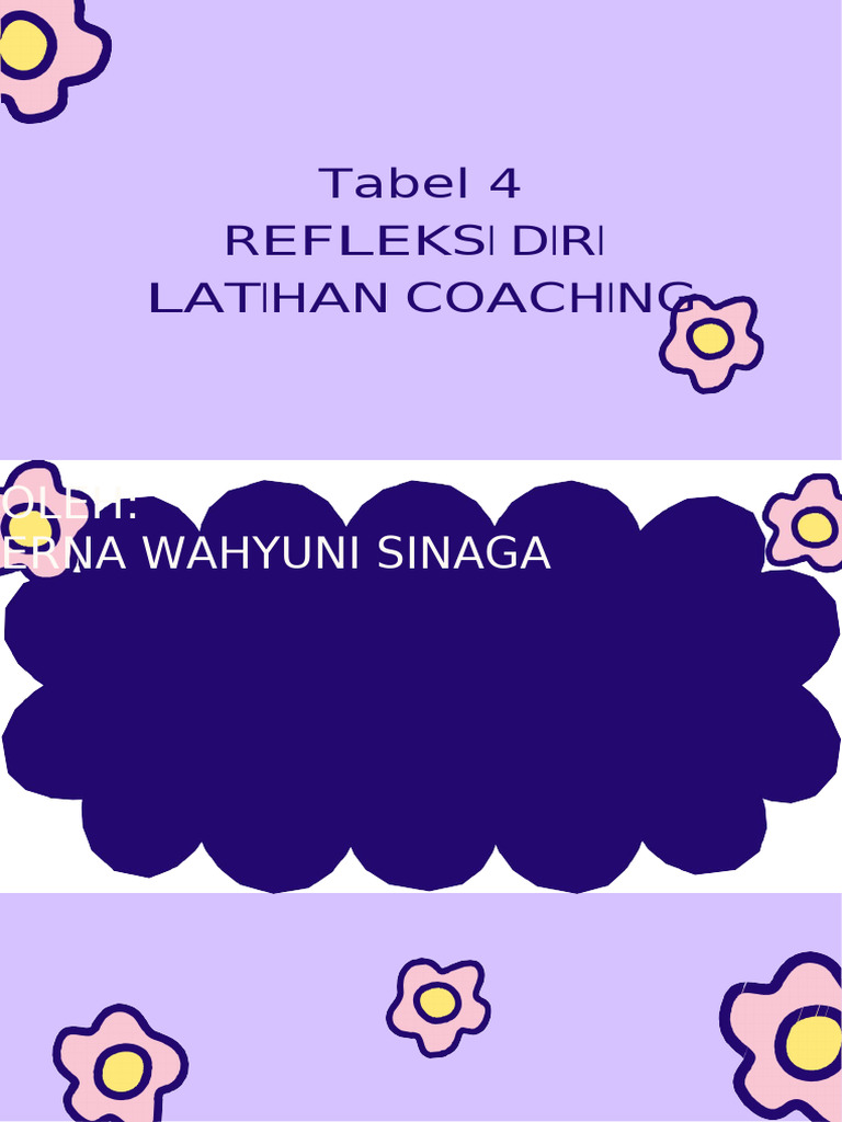 Tabel 4 REFLEKSI DIRI LATIHAN COACHING | PDF