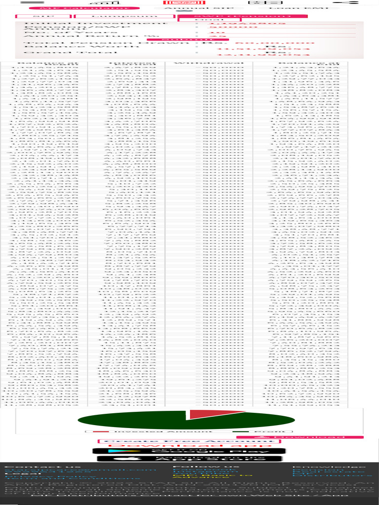 Star SIP | PDF | Economies | Technology & Engineering