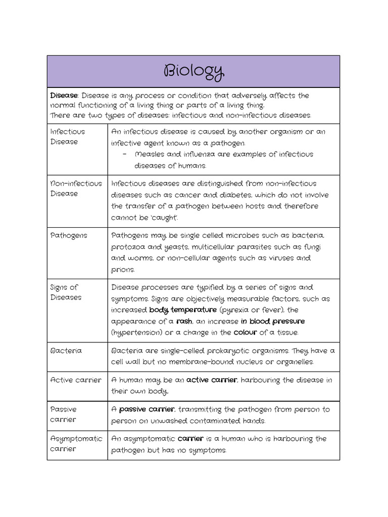 Understanding Infectious and Non-Infectious Diseases | PDF | Lymphocyte ...