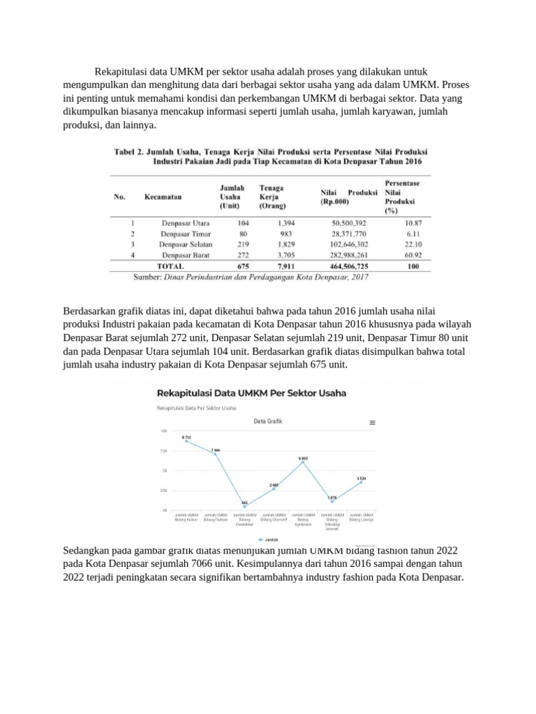 Grafik Kompetitor | PDF