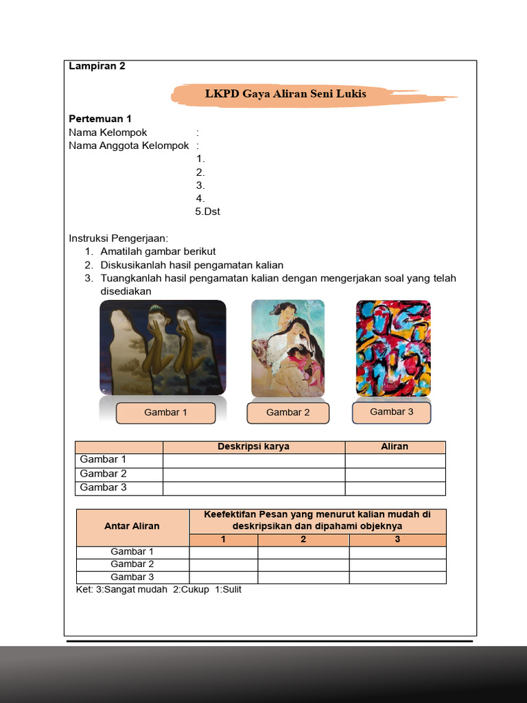 Modul Ajar Seni Rupa - Di Balik Karya Seni Lukis - Fase D-10 | PDF