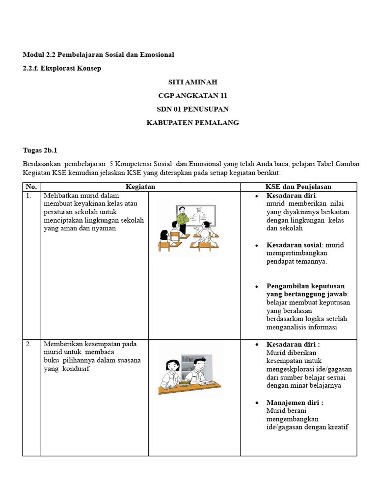 TUGAS 2b.1 KSE Modul 2.2 PSE | PDF