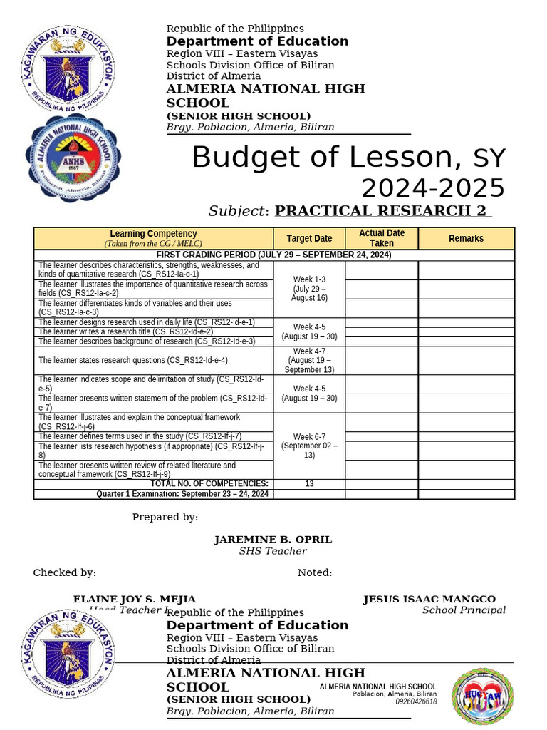 Budget of Lesson SHS PracRes 2 | PDF | Statistics | Data Analysis