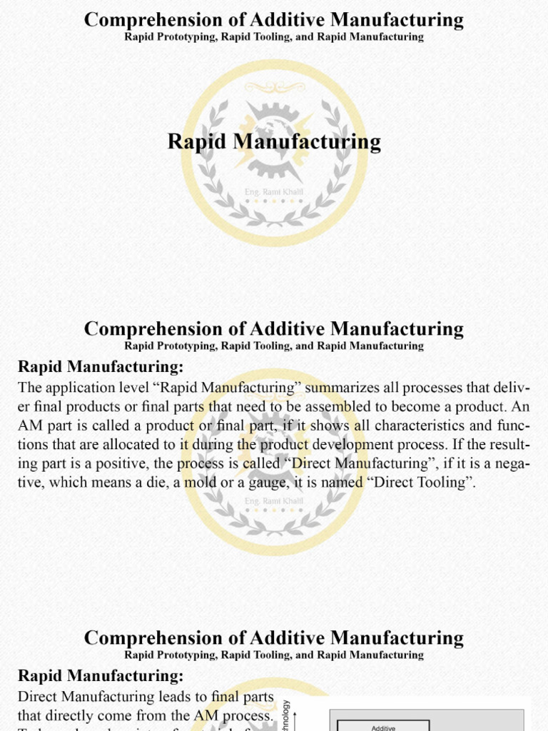 Rapid Manufacturing | PDF