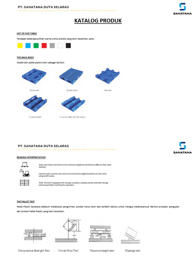 Sanatana Products Catalog 2024 | PDF