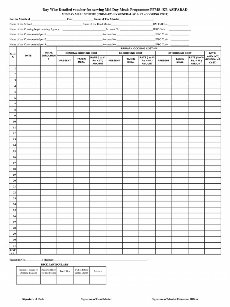 MDM Report - For PFMS | PDF