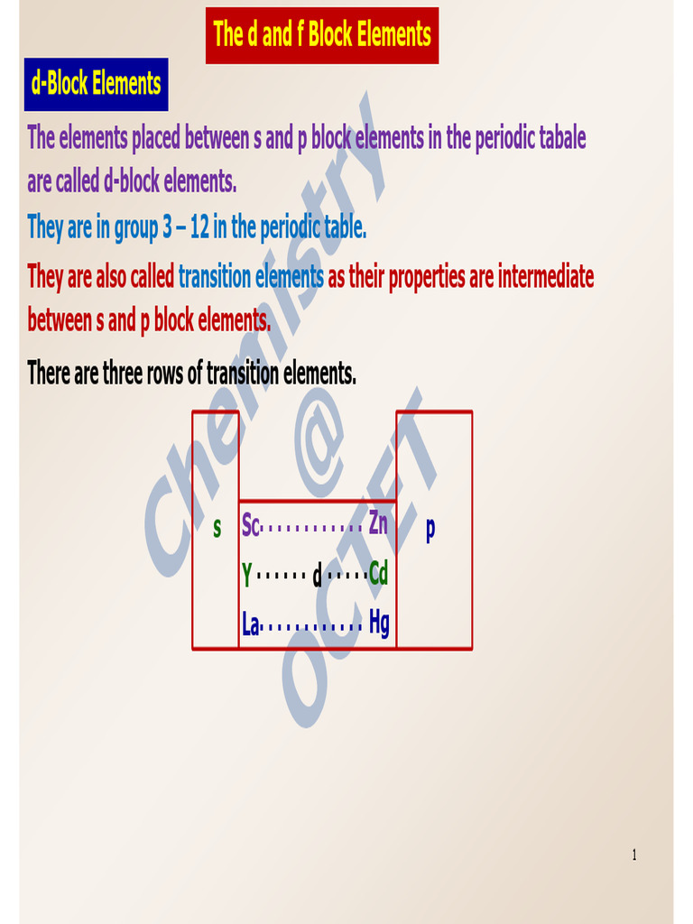 D-Block Elements-Pdf PPT (Compatibility Mode) | PDF