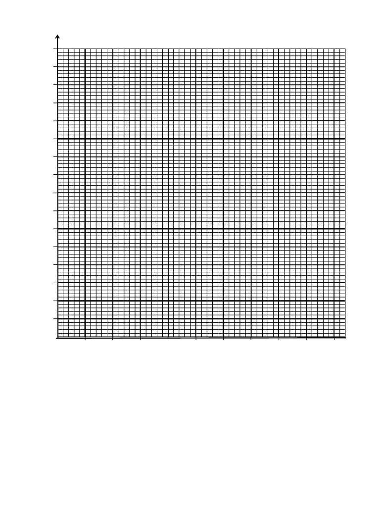 Papier Millimètré | PDF