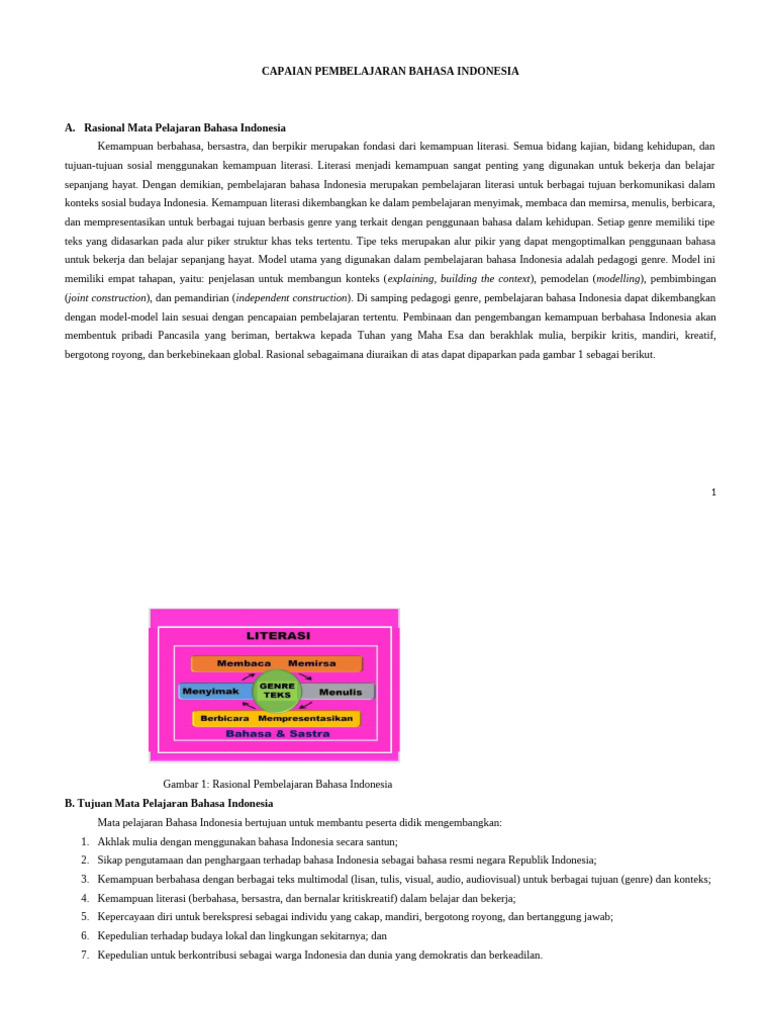 Capaian Pembelajaran Bahasa Indonesia Widya | PDF