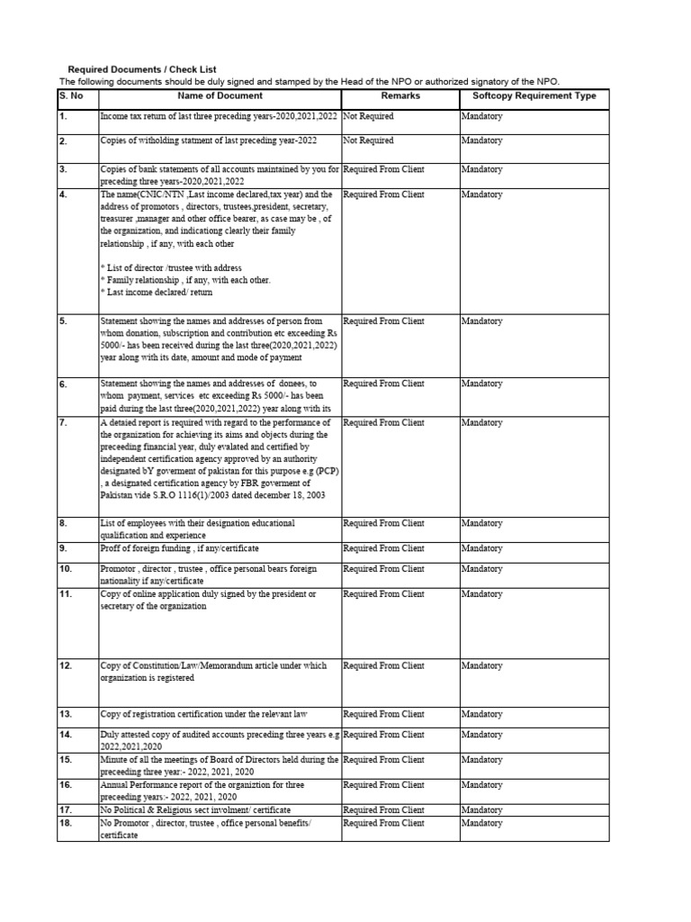 Main - Required Documents Checklist For PCP Registration New | PDF