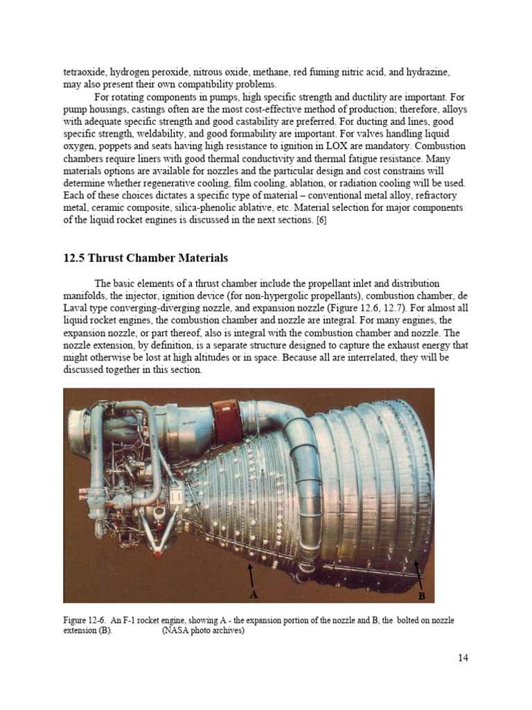 Injector of Liquid Rocket Engine | PDF