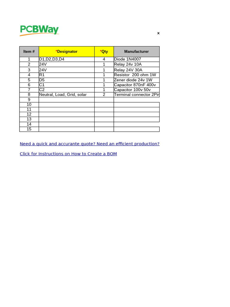 Sample BOM PCBWay | PDF