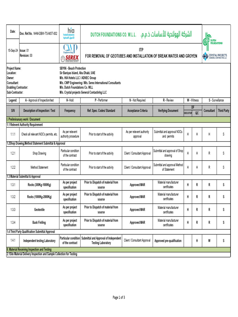 Dfitp (p1976) - Itp - Template | PDF