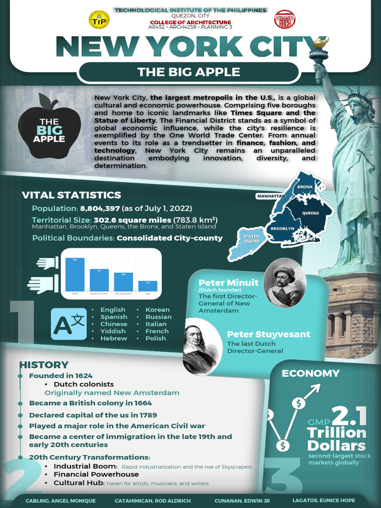 Welcome To New York | PDF | New York City