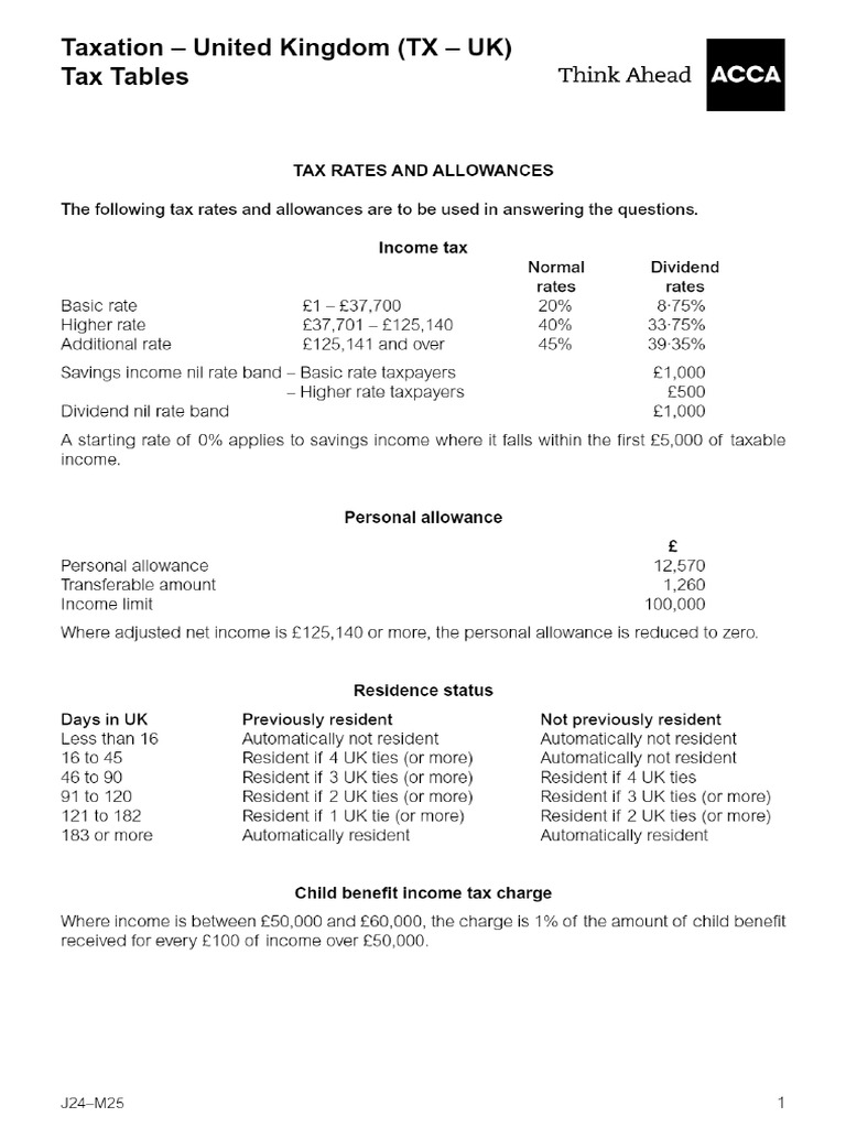 J24-M25 TX UK Tax Table | PDF