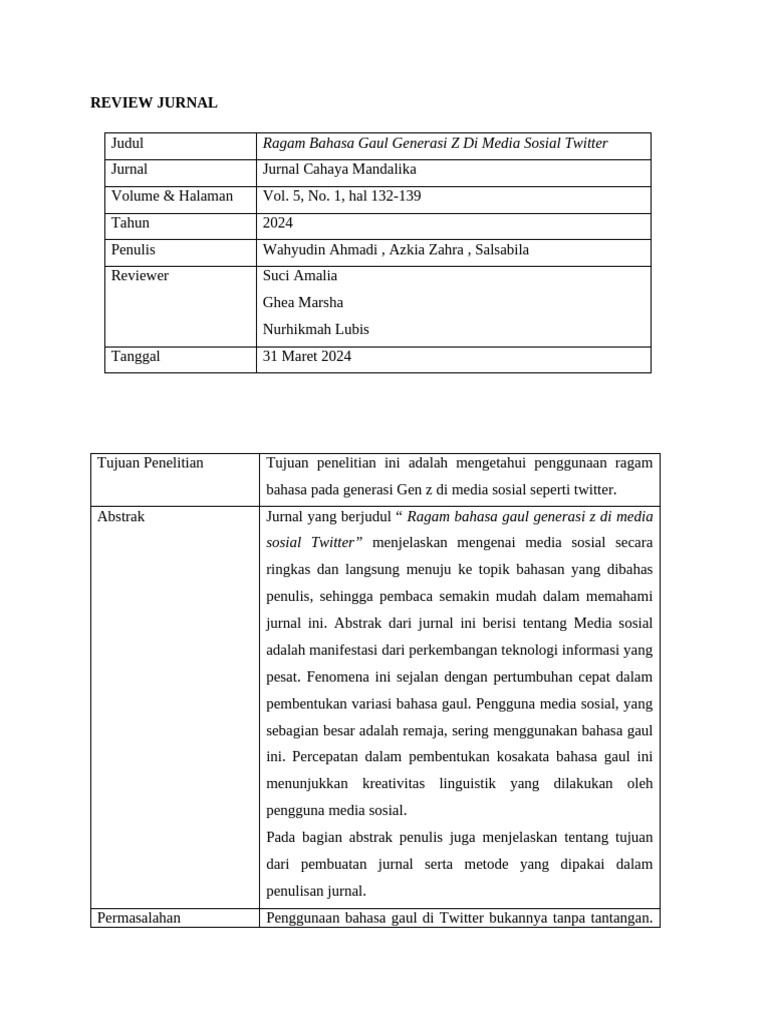 Review Jurnal Kelompok (1) Finish | PDF | Cultural Assimilation | Human Communication