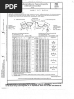 Din 867 - 02.86 | PDF