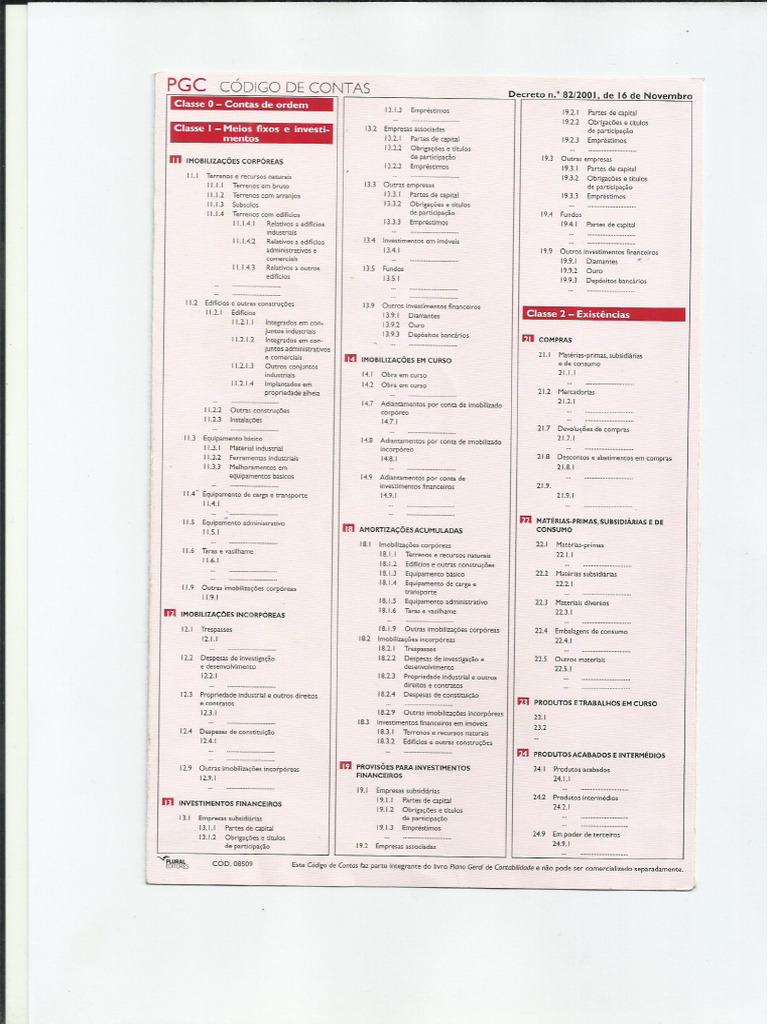 PGC Código de Contas Actualizado IVA | PDF