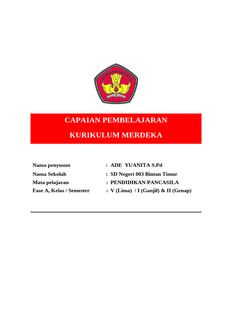 CP PPKN | PDF