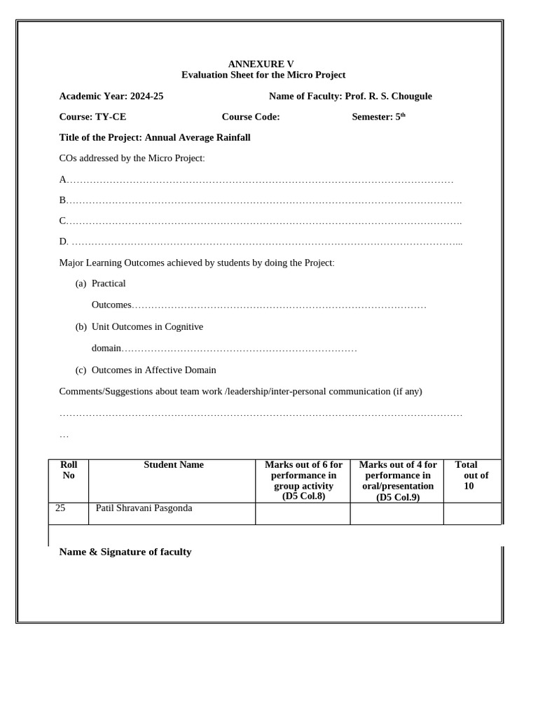 Name & Signature of Faculty | PDF