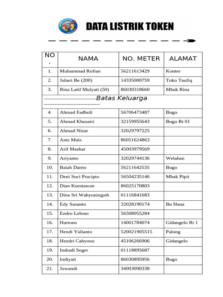 Data Buku Rekap | PDF