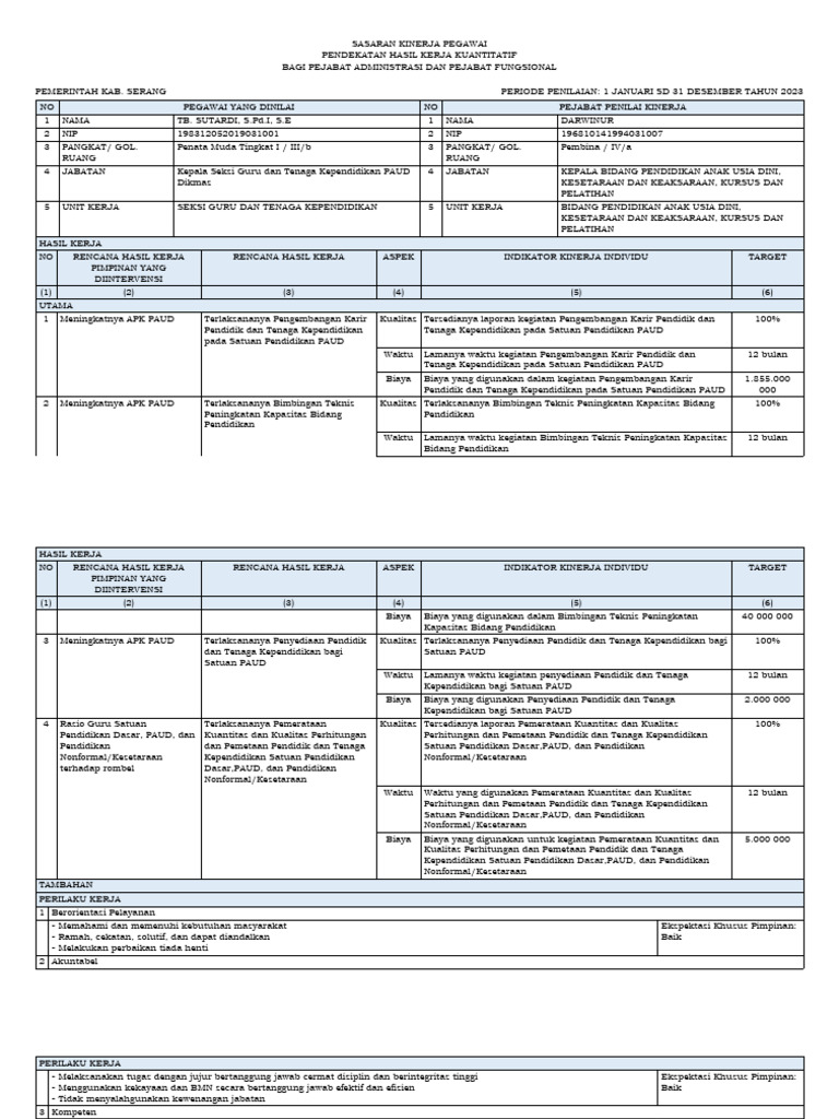 Sasaran Kinerja Pak Tedi | PDF