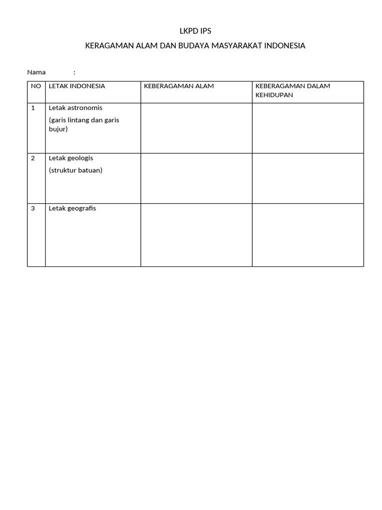 LKPD Keragaman Alam Dan Budaya Masyarakat Indonesia - Siswa | PDF