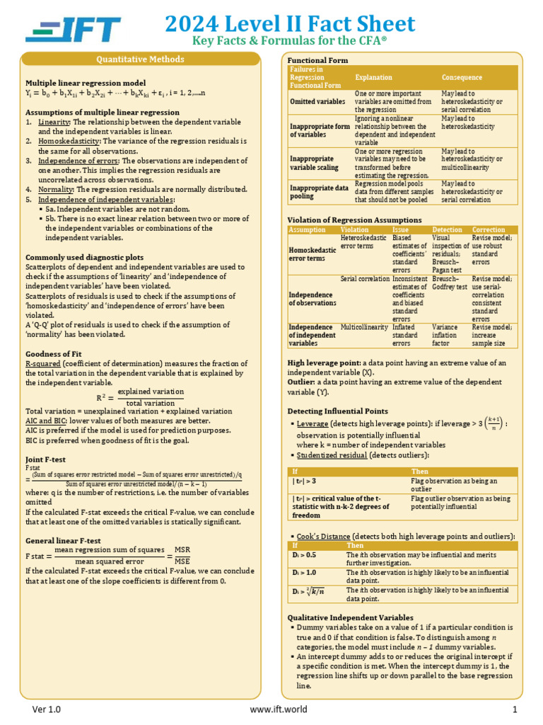 2024 Key Facts and Formula Sheet (KFFS) | PDF