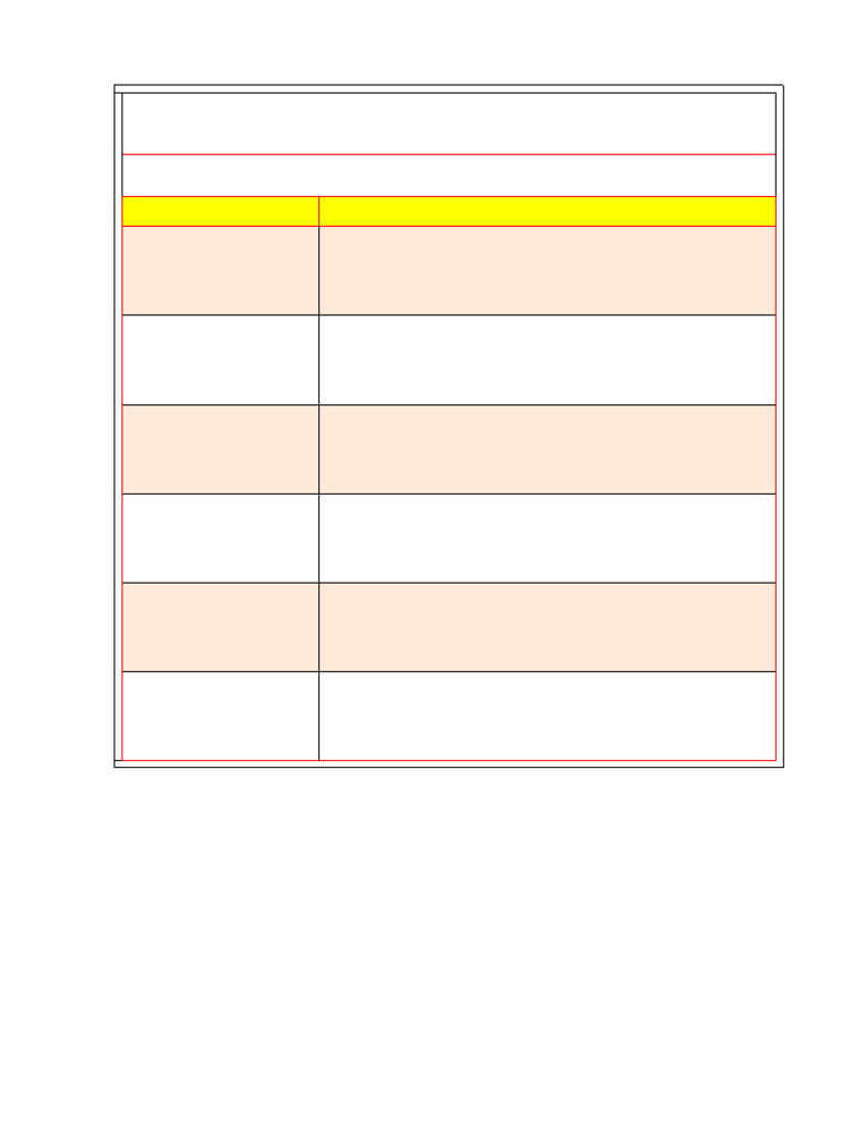 Quarterly Exam Time Table (1) 2024-25 | PDF