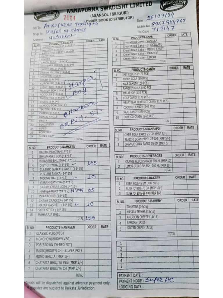 Horror Stories of Kajal | PDF